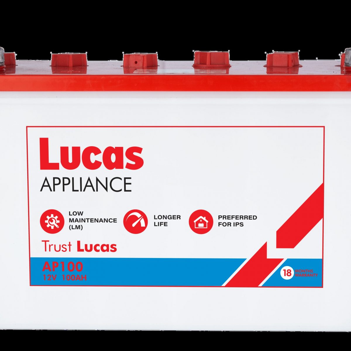 IPS Battery – Battery Hospital